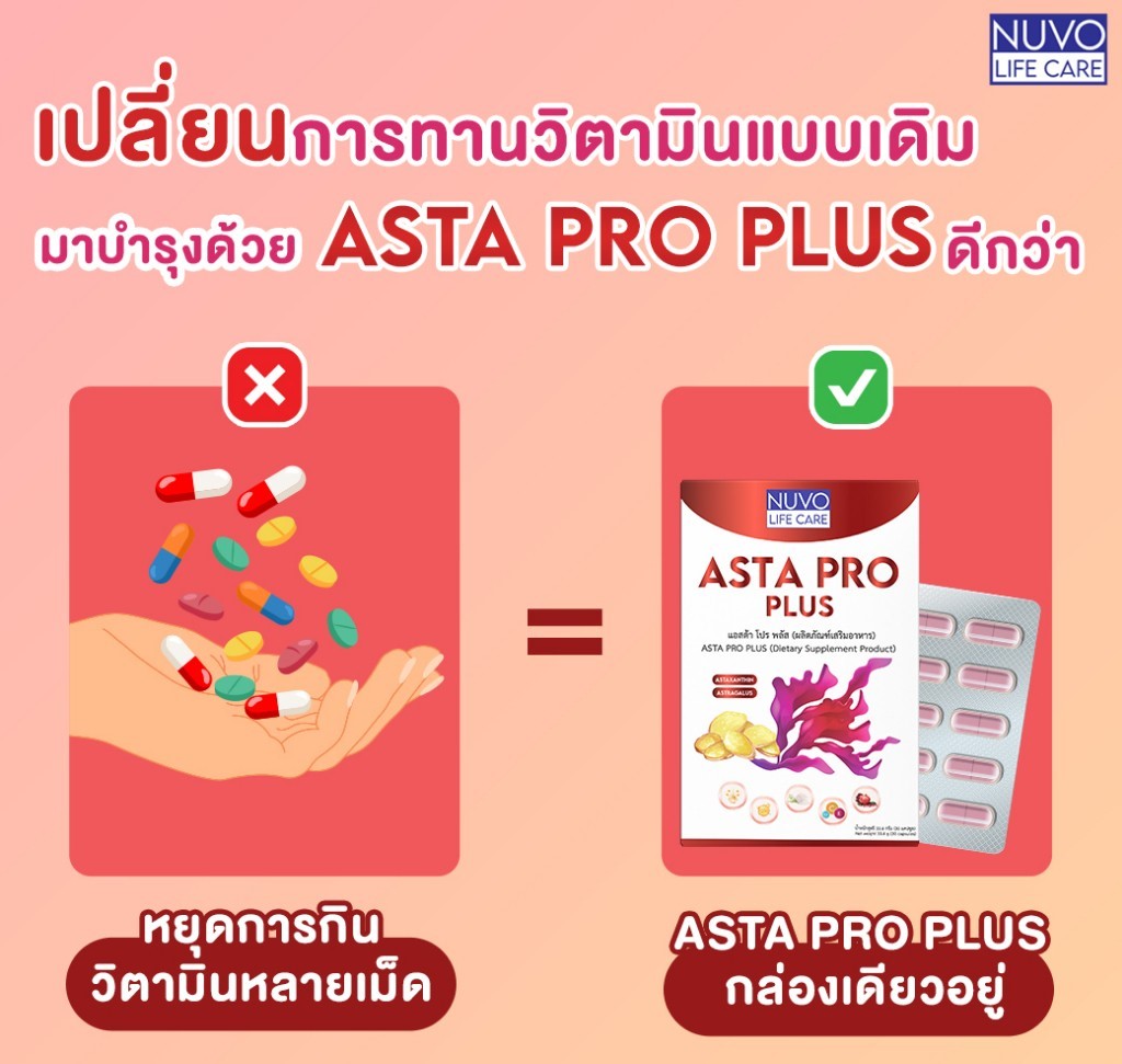 NUVO Life Care Astra Pro Plus ผลิตภัณฑ์เสริมอาหารสำหรับชายและหญิง (30 ...