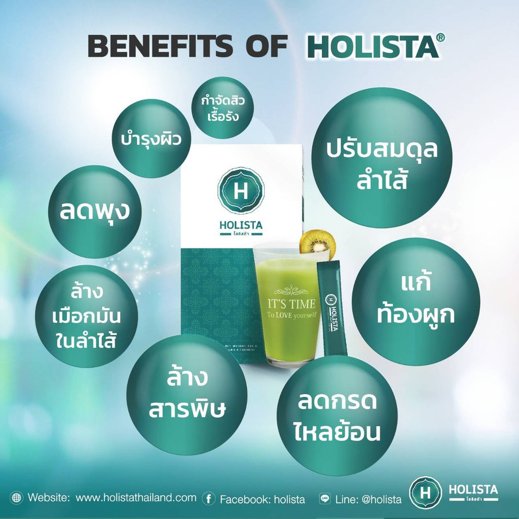 Holista Plus โฮลิสต้า พลัส โปรไบโอติกส์ ไฟเบอร์ ดีท็อกซ์ Probiotic ...